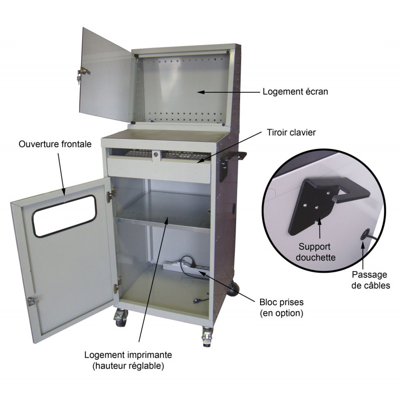 Armoire informatique sécurisé complète d'atelier industriel